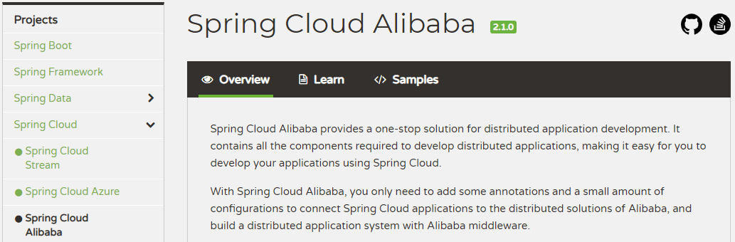 SpringCloud Alibaba全攻略：从微服务架构到高效实践(一)_系统采用springcloud alibaba架构-CSDN博客